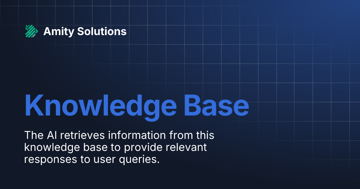 Knowledge Base | Amity Solutions